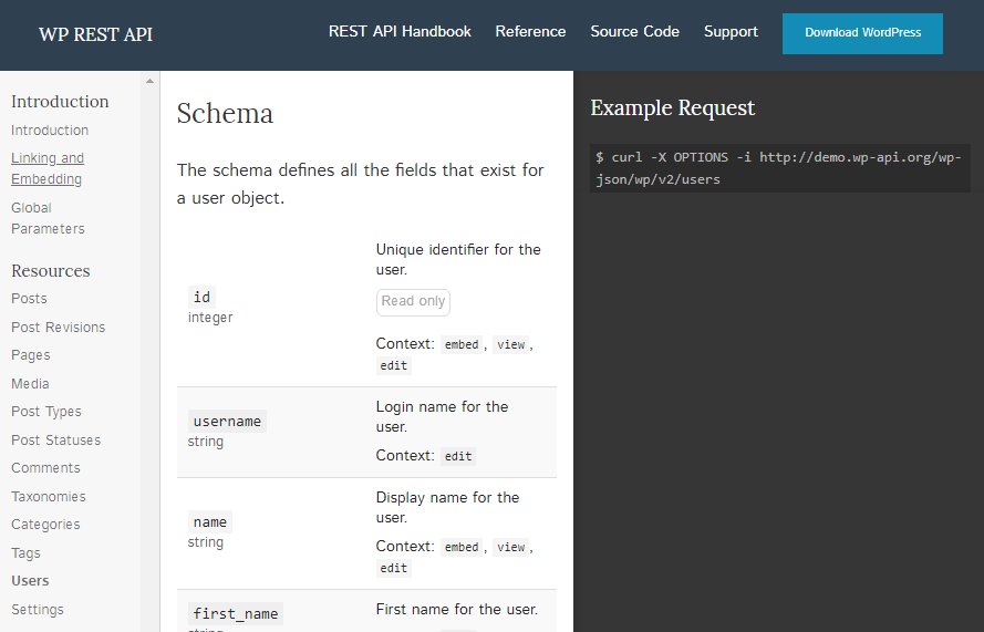 Synchronize WordPress User Data - WordPress - WordPress